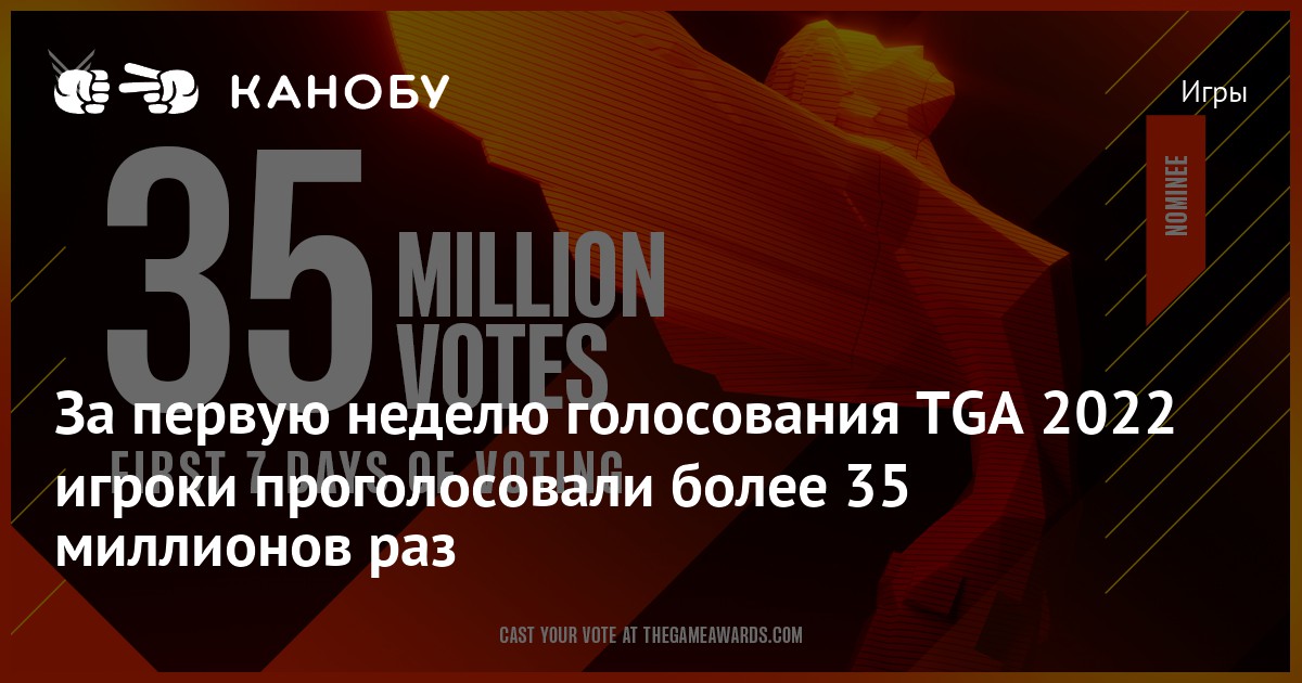 За первую неделю голосования TGA 2022 игроки проголосовали более 35 миллионов раз