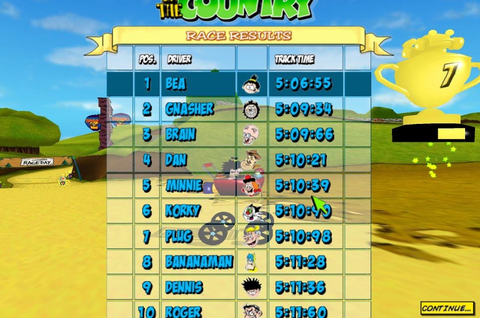 Beanotown Racing – скриншоты, картинки и фото из игры Beanotown Racing